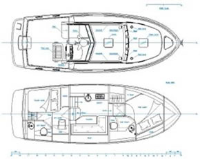Monohull power boats below 10m
