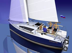 Sailing boats (monohulls)